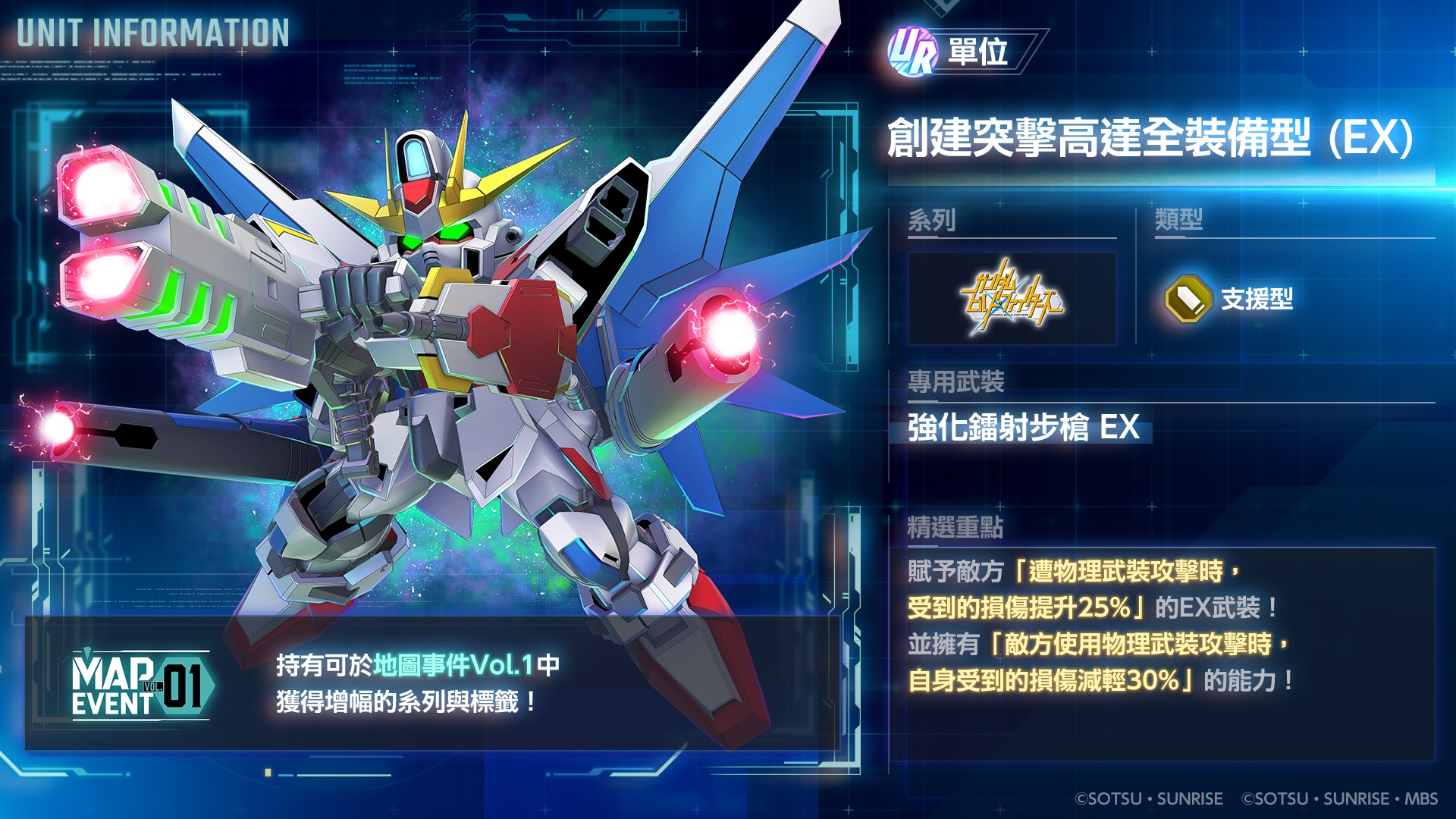 【SD高達 G世代永恆】精選補給｜SD Gundam G Generation Eternal gacha-event
